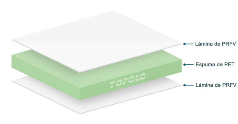 Paneles sándwich de espuma XPS con revestimiento de PRFV - TOPOLOGROUP